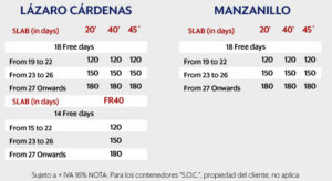 TRANSFAR – Altamaritima
